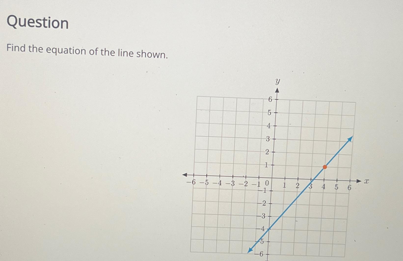 Solved QuestionFind the equation of the line shown. | Chegg.com