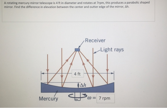 Solved A rotating mercury mirror telescope is 4 ft in | Chegg.com