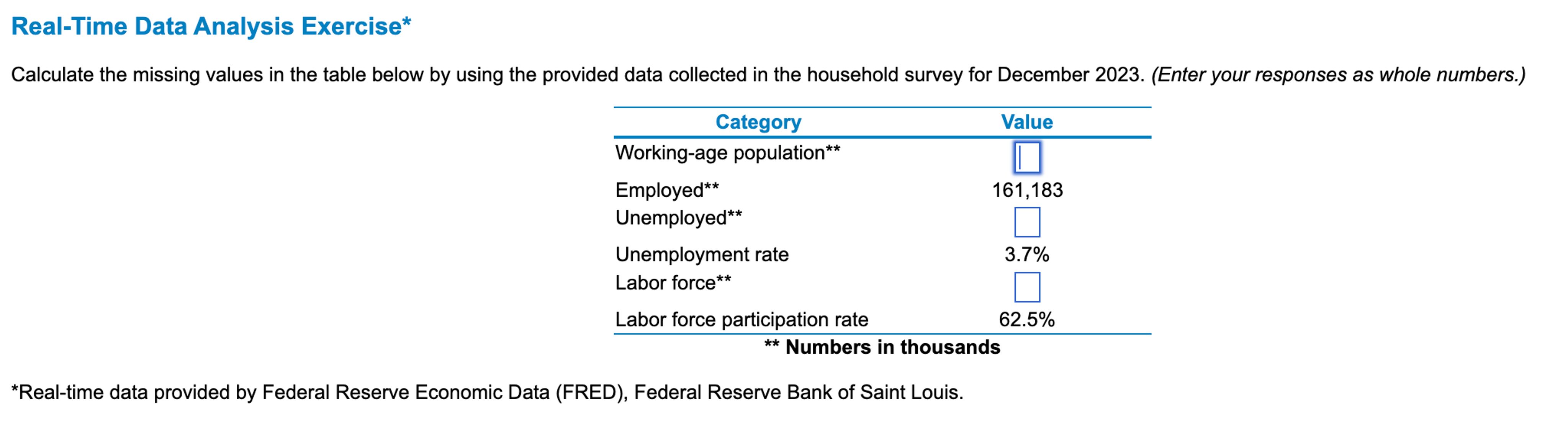 Solved Real-Time Data Analysis Exercise*Calculate the | Chegg.com