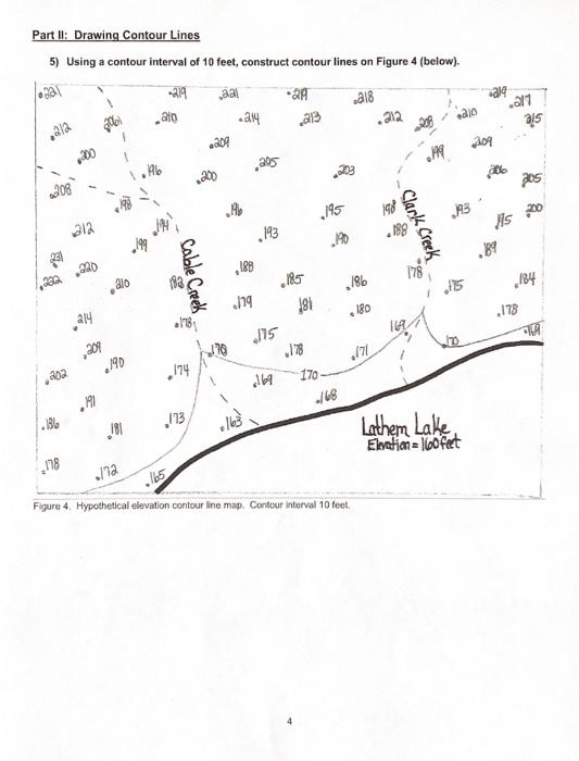 Solved Part II: Drawing Contour Lines 5) Using a contour | Chegg.com