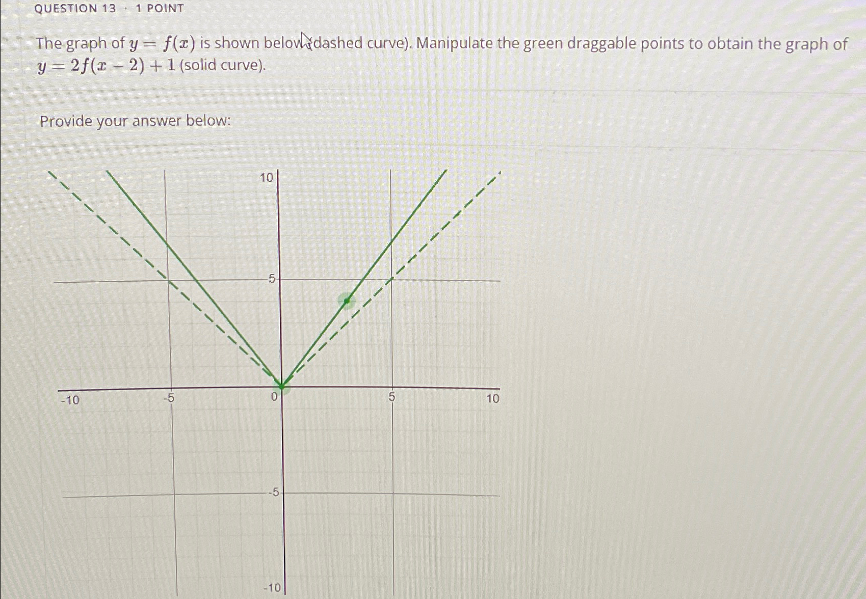 Solved QUESTION 13 - 1 ﻿POINTThe graph of y=f(x) ﻿is shown | Chegg.com
