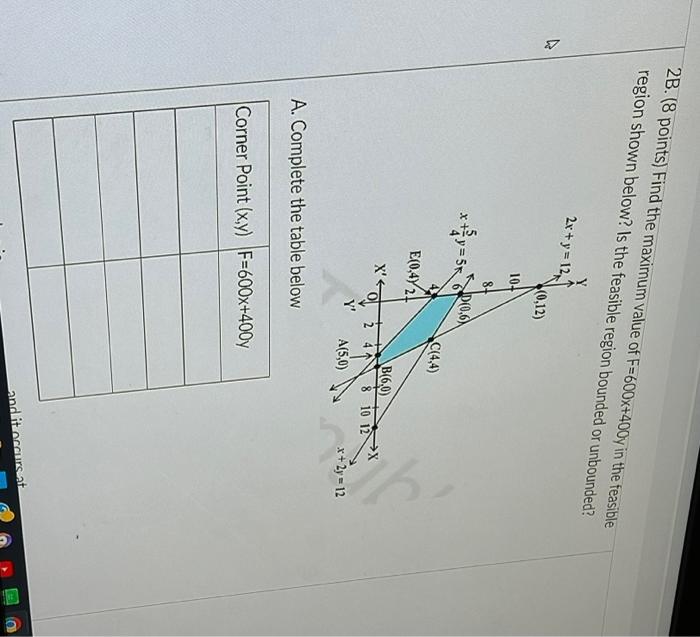 Solved 2B. ( 8 points) Find the maximum value of F=600x+400y | Chegg.com