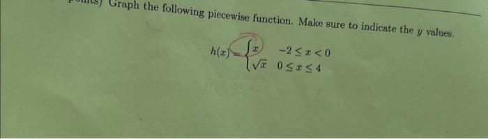 Solved Graph the following piecewise function. Make sure to | Chegg.com