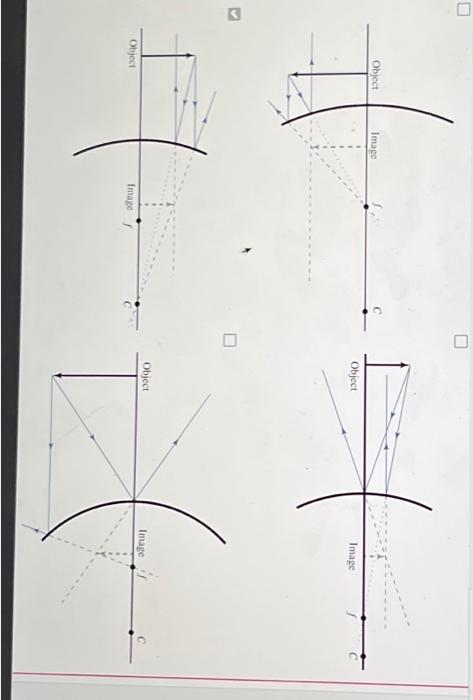 Solved The following ray diagrams represent an object in | Chegg.com
