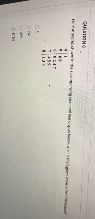 Solved QUESTION 6 For the scores shown in the accompanying | Chegg.com