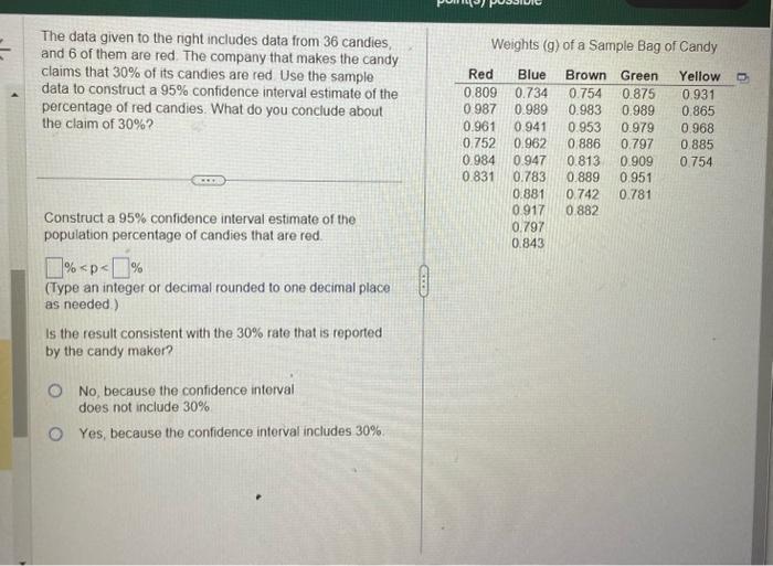 Solved The data given to the right includes data from 36 | Chegg.com