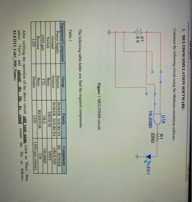 Solved DO 1. MULTISIM SIMULATION SOFTWARE: Construct the | Chegg.com
