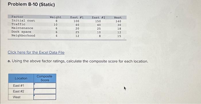 Solved Problem 8-10 (Static) Click here for the Excel Data | Chegg.com