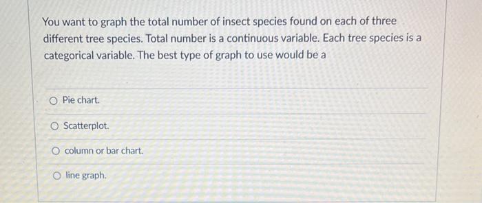 Solved Mean annual precipitation (average rain and snowfall | Chegg.com