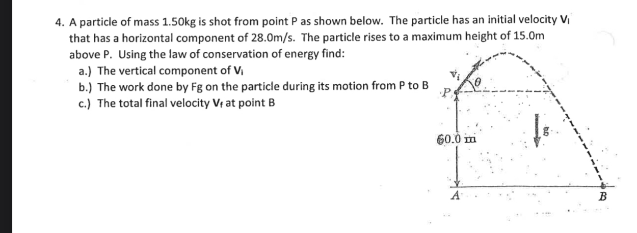 Solved A particle of mass 1.50 ﻿kg is shot from point P ﻿as | Chegg.com