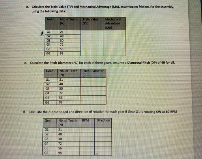 Solved b. Calculate the Train Value (TV) and Mechanical | Chegg.com