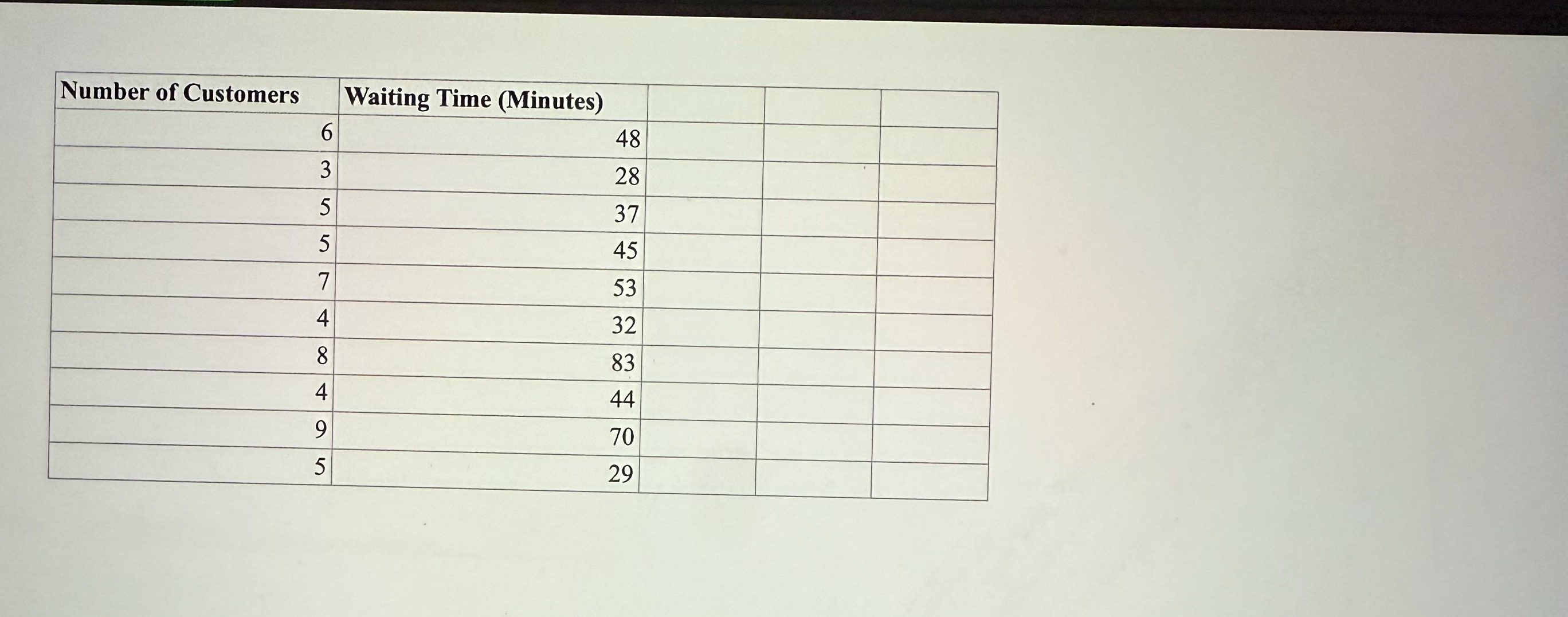 Solved Exercise 14.35 ﻿Algo (Using the Estimated Regression | Chegg.com
