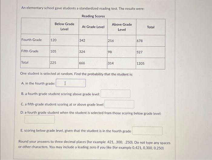 Solved An elementary school gave students a standardized | Chegg.com