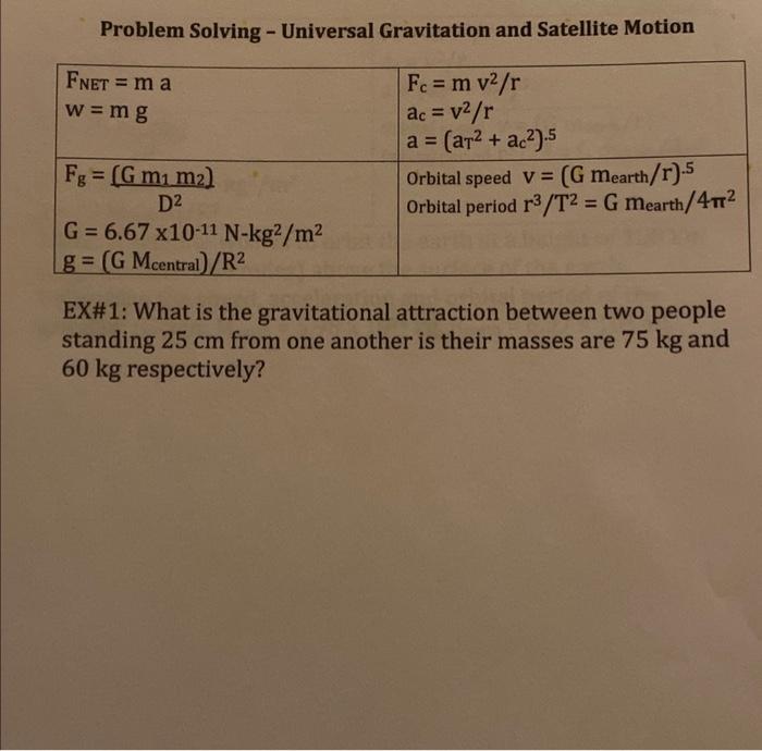 Solved Problem Solving - Universal Gravitation and Satellite | Chegg.com