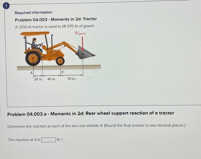 Solved Required information Problem 04.003 - Moments in 2d: | Chegg.com