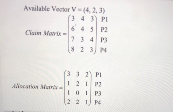 Solved Part1. Consider the Deadlock Avoidance problem. Shown | Chegg.com