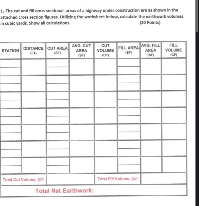Solved 1. The cut and fill cross sectional areas of a | Chegg.com