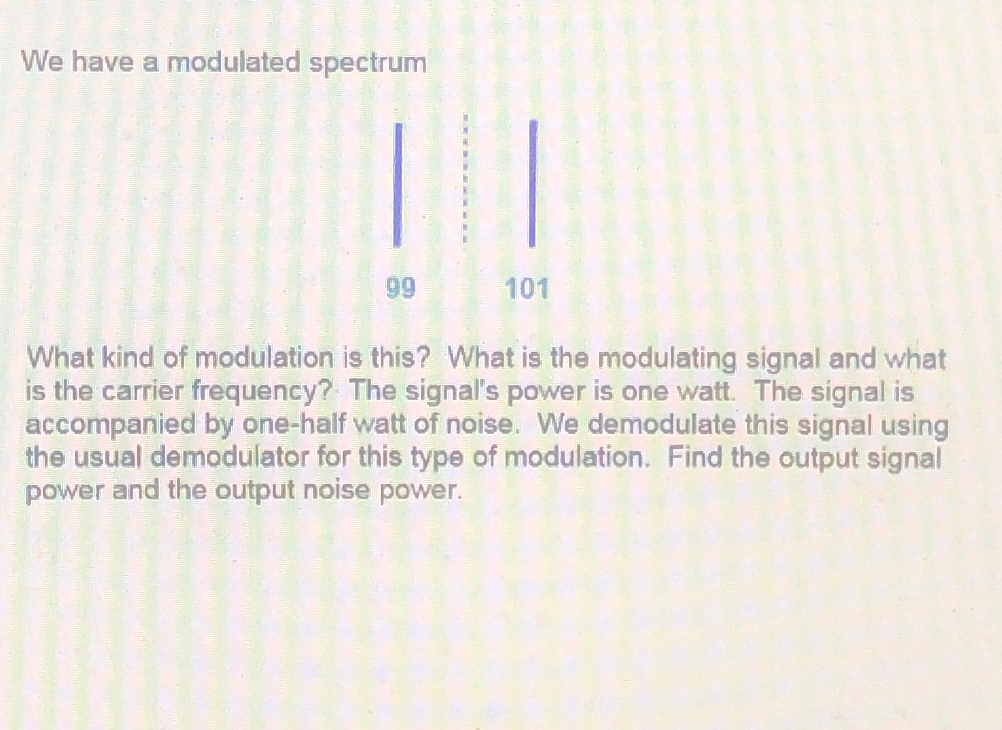 Solved We have a modulated spectrumWhat kind of modulation | Chegg.com