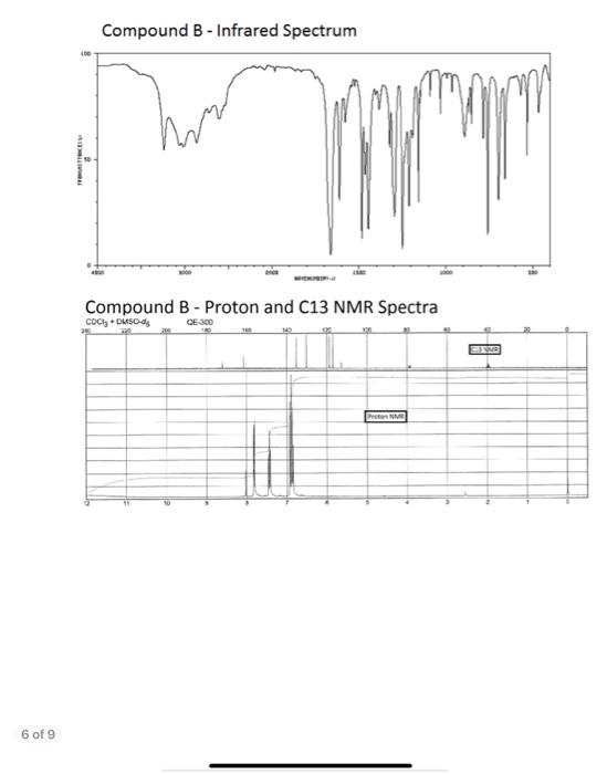 Solved Compound A - Mass SpectrumCompound A - Infrared | Chegg.com