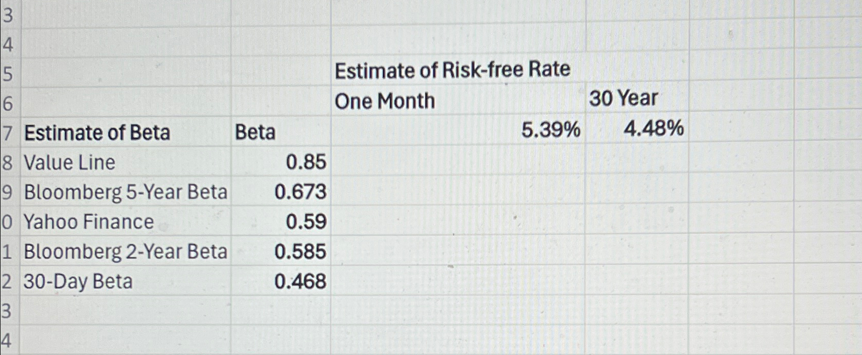 Solved How do you calculate the beta estimates for one month | Chegg.com