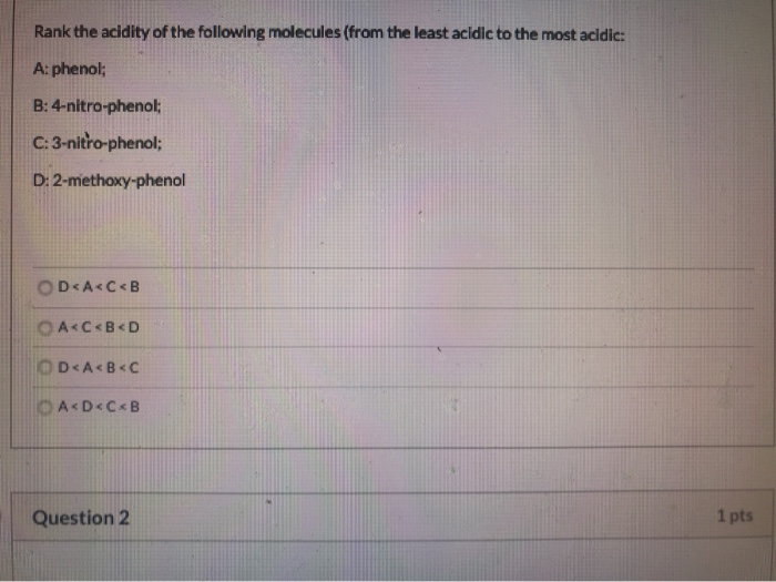 Solved Rank the acidity of the following molecules (from the | Chegg.com