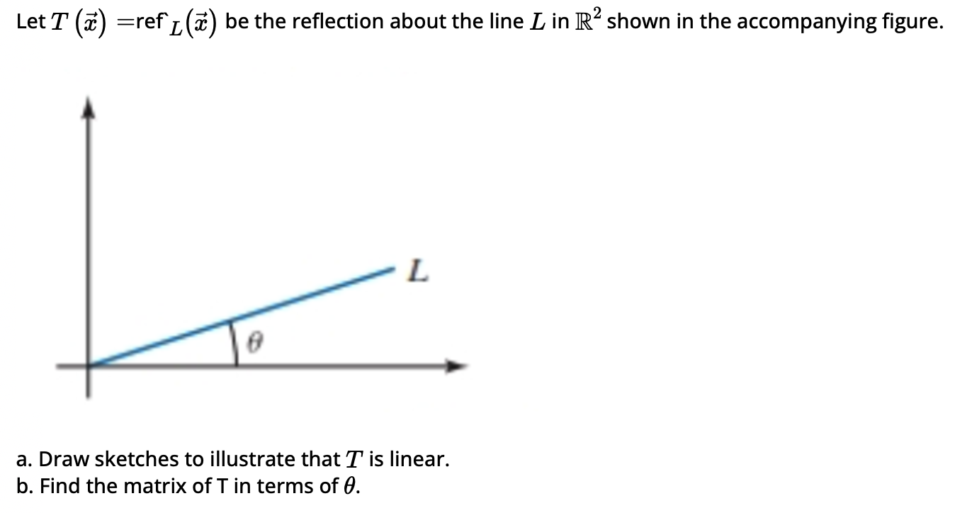 Solved Let T(vec(x))=refL(vec(x)) ﻿be the reflection about | Chegg.com