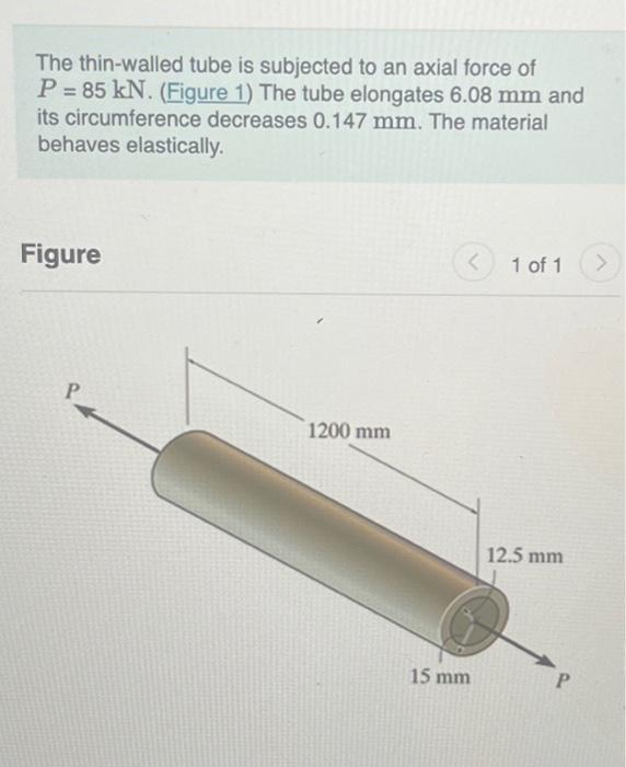 Solved 1. determine the modulus of elasticity2. determine | Chegg.com
