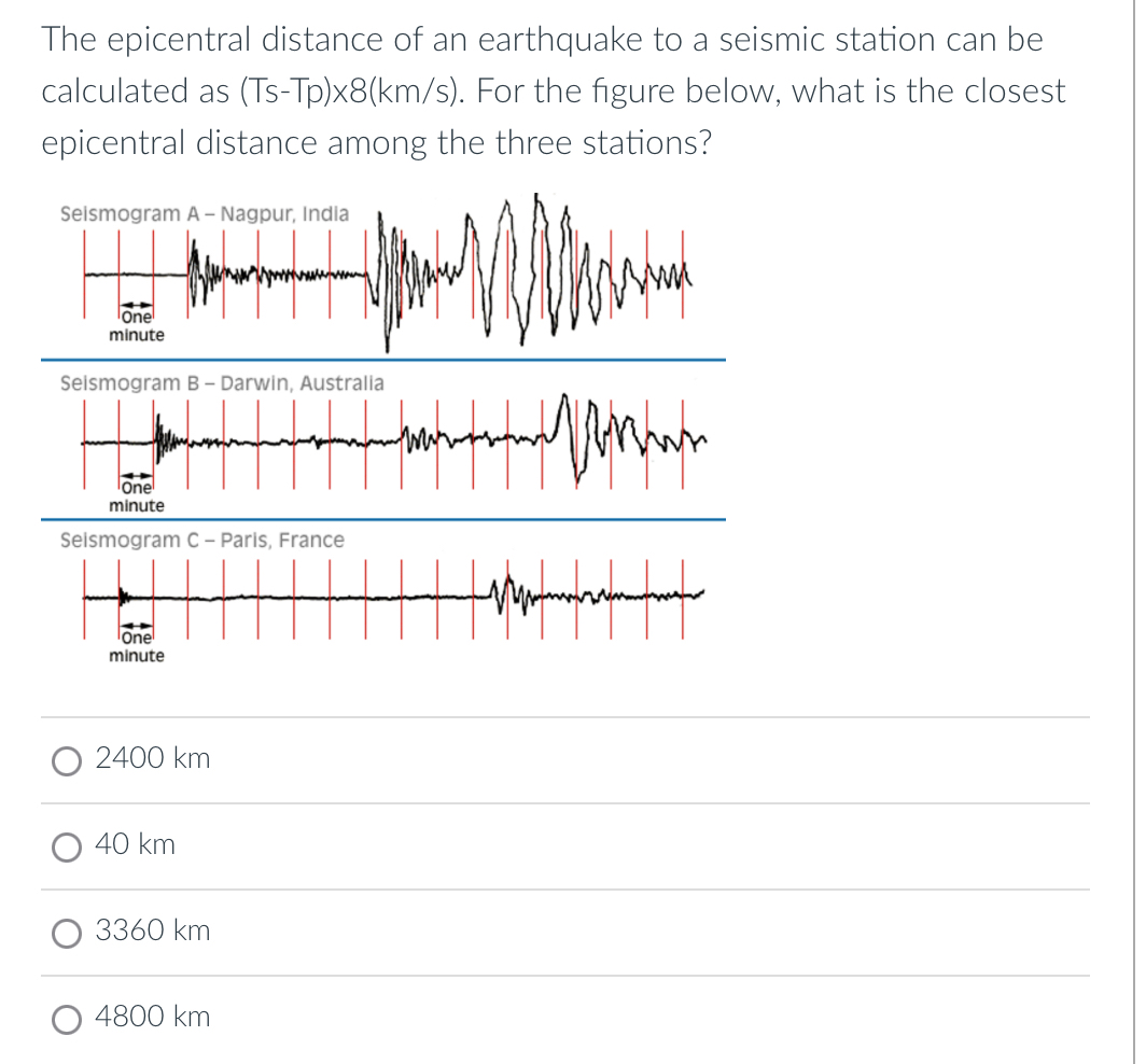 Solved The epicentral distance of an earthquake to a seismic | Chegg.com