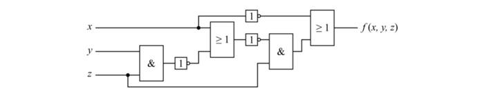Solved Q1: The following predicate-logical expression is a | Chegg.com