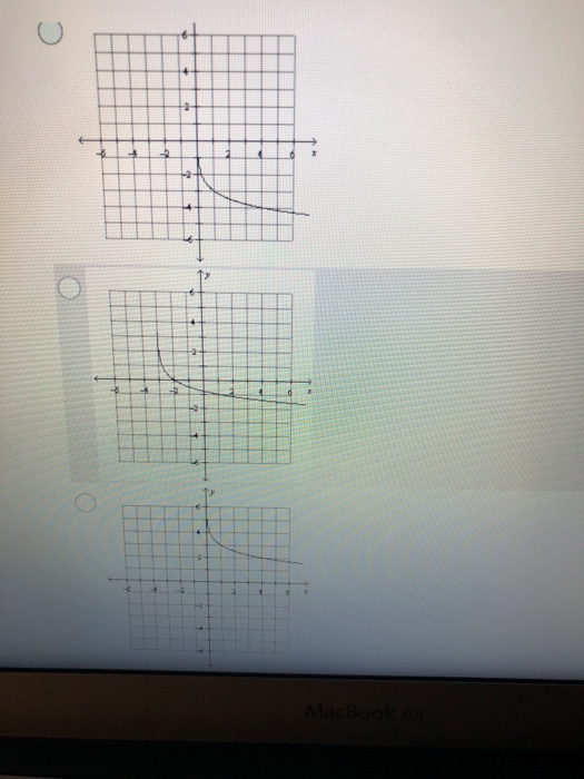 Solved Evaluate the logarithmic expression. Graph f(x)= | Chegg.com