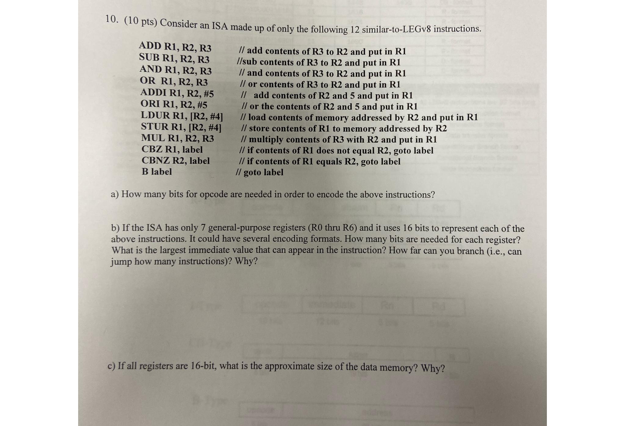 Solved (10 ﻿pts) ﻿Consider an ISA made up of only the | Chegg.com