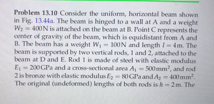 Solved Problem 13.10 Consider the uniform, horizontal beam | Chegg.com