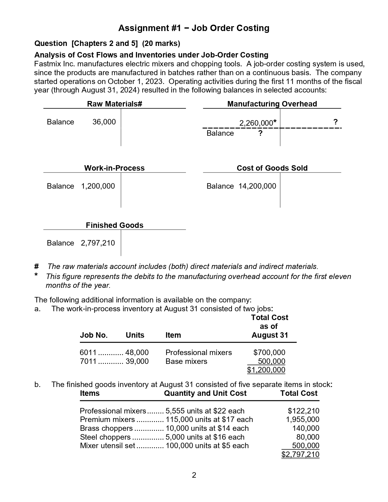 Solved Assignment #1 - ﻿Job Order CostingQuestion [Chapters | Chegg.com