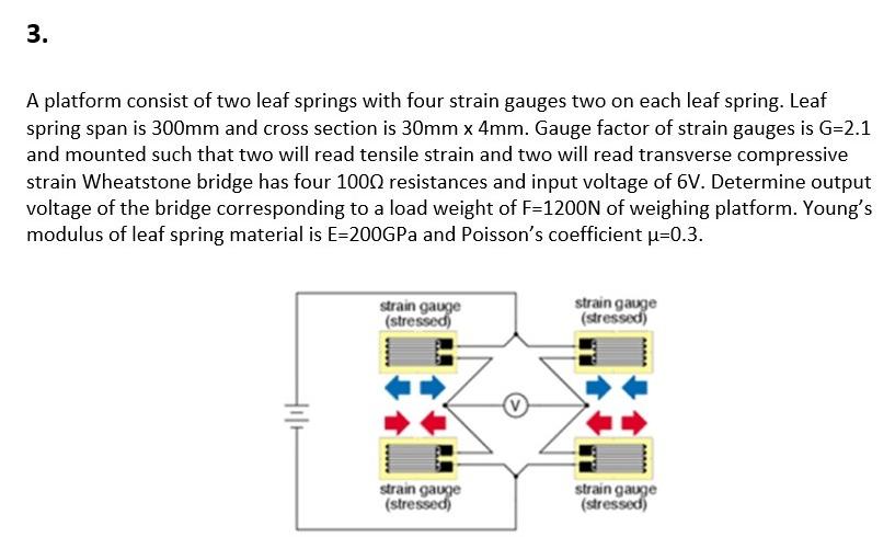 A platform consist of two leaf springs with four | Chegg.com