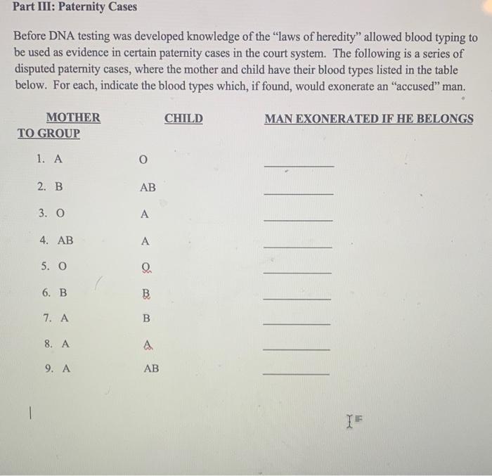 Solved Part III: Paternity Cases Before DNA testing was | Chegg.com