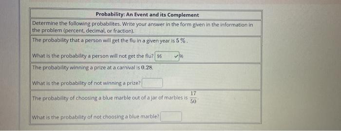 Solved Probability: An Event and its Complement Determine | Chegg.com