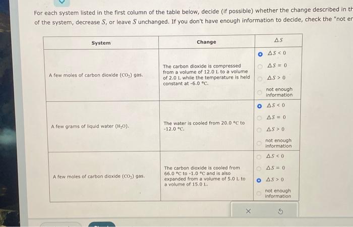 Solved For each system listed in the first column of the | Chegg.com