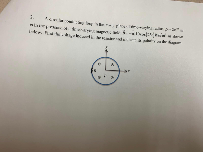 Solved A circular conducting loop in the x-y ﻿plane of | Chegg.com