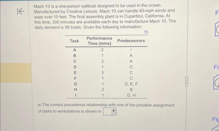 Not the right answer for A | Chegg.com