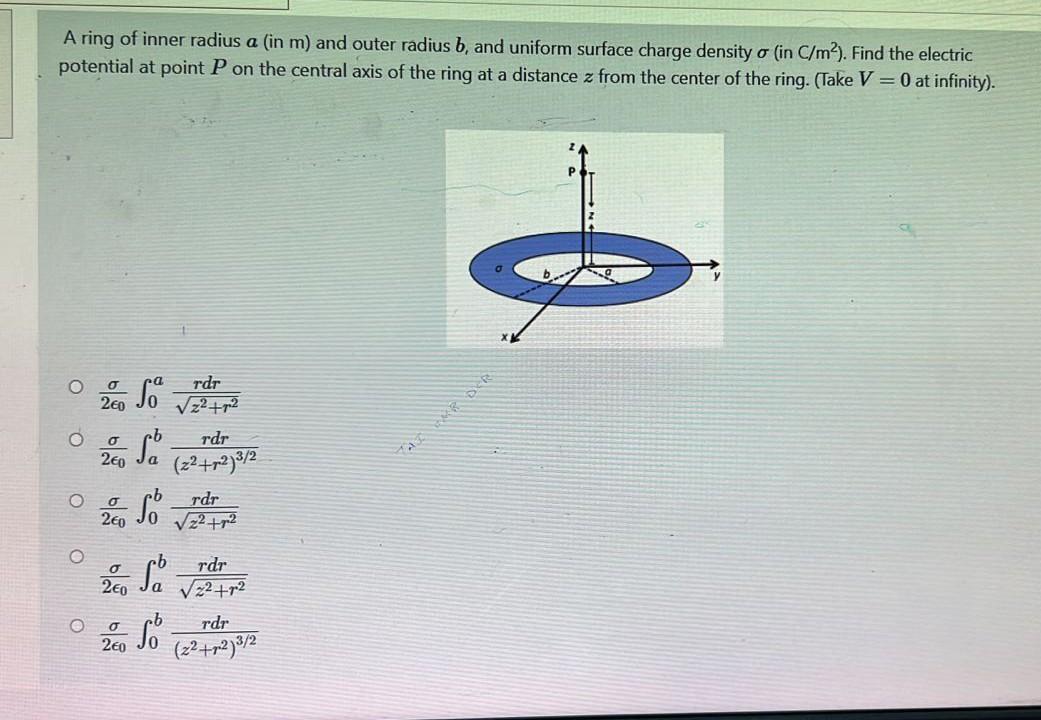 A ring of inner radius a (in m ) and outer radius b, | Chegg.com