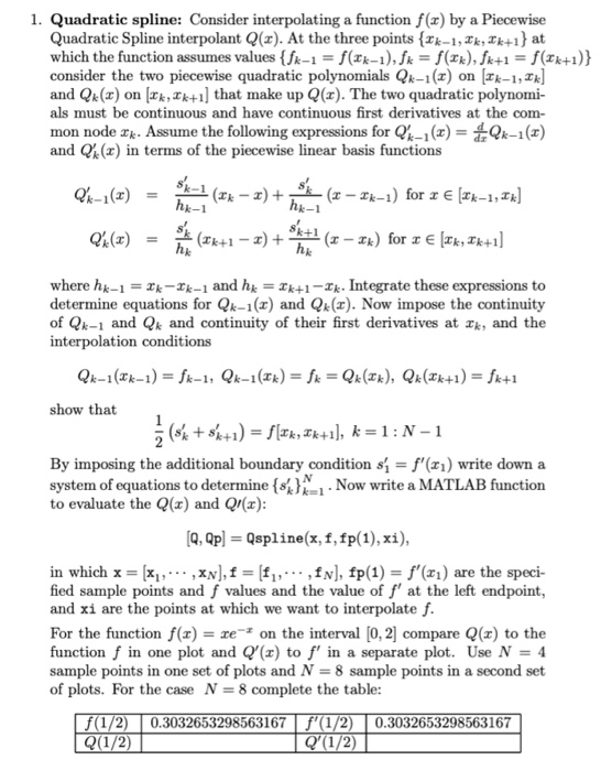 1. Quadratic spline: Consider interpolating a | Chegg.com