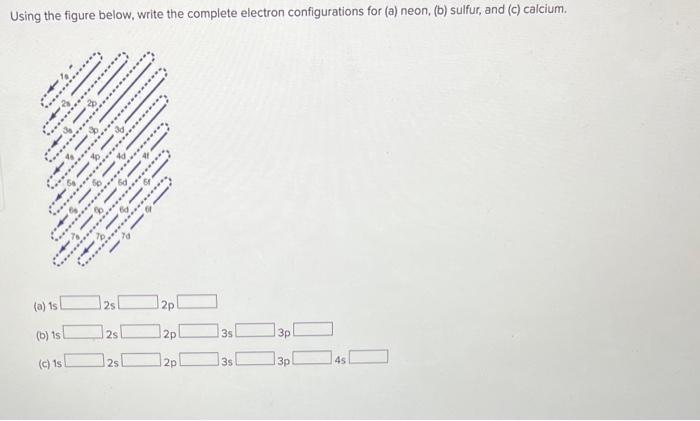 Solved Using the figure below, write the complete electron | Chegg.com