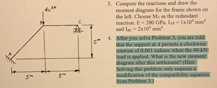 Solved 3. Compute the reactions and draw the moment diagram | Chegg.com