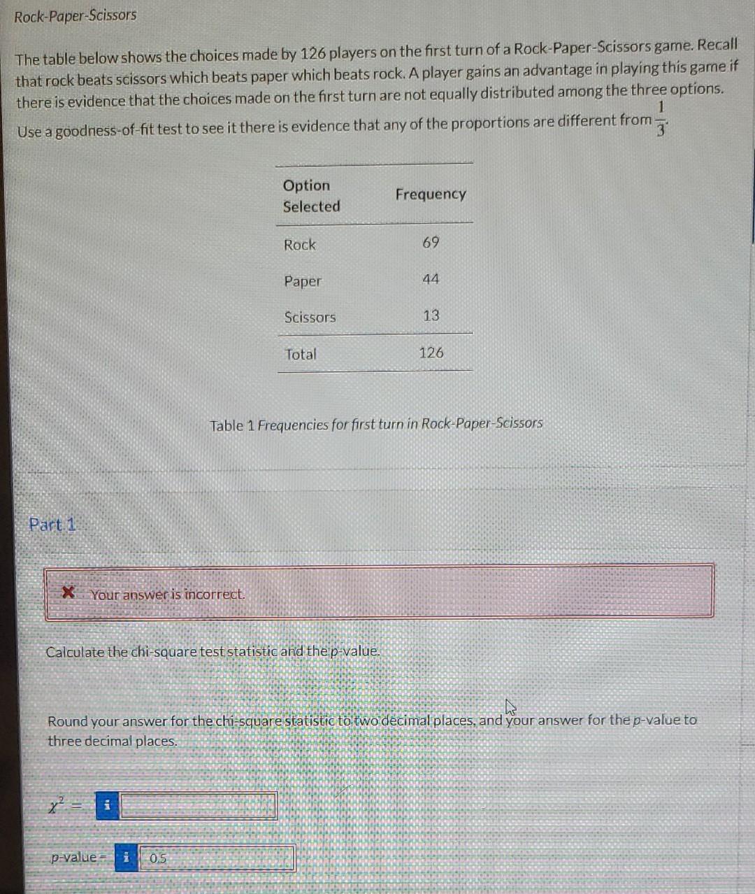 Solved Find the expected counts in each category using the | Chegg.com