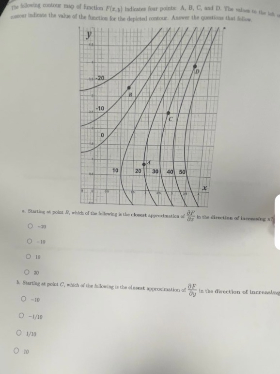 Solved Tne following contour map of function F(x,y) | Chegg.com