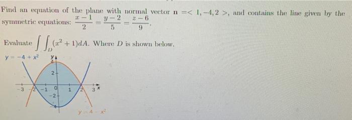 Solved Find an equation of the plane with normal vector n