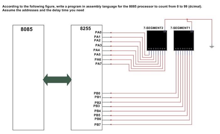 Solved According to the following figure, write a program in | Chegg.com Solved According to the following figure, write a program in | Chegg.com
