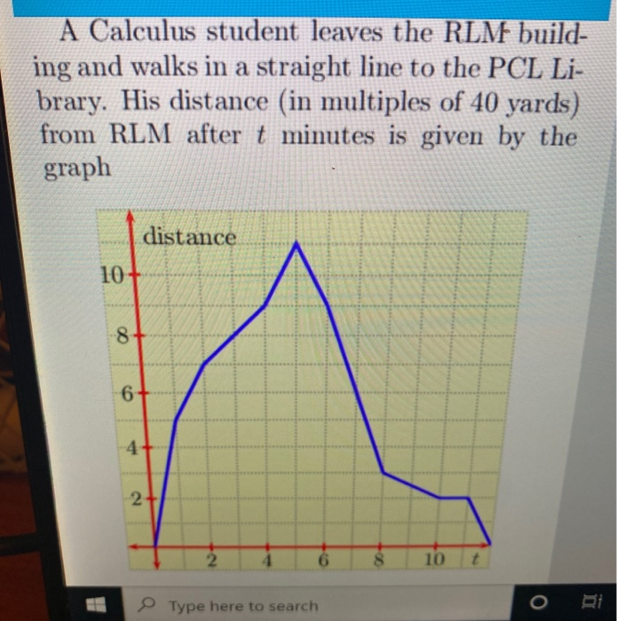 Solved A Calculus student leaves the RLM build- ing and | Chegg.com