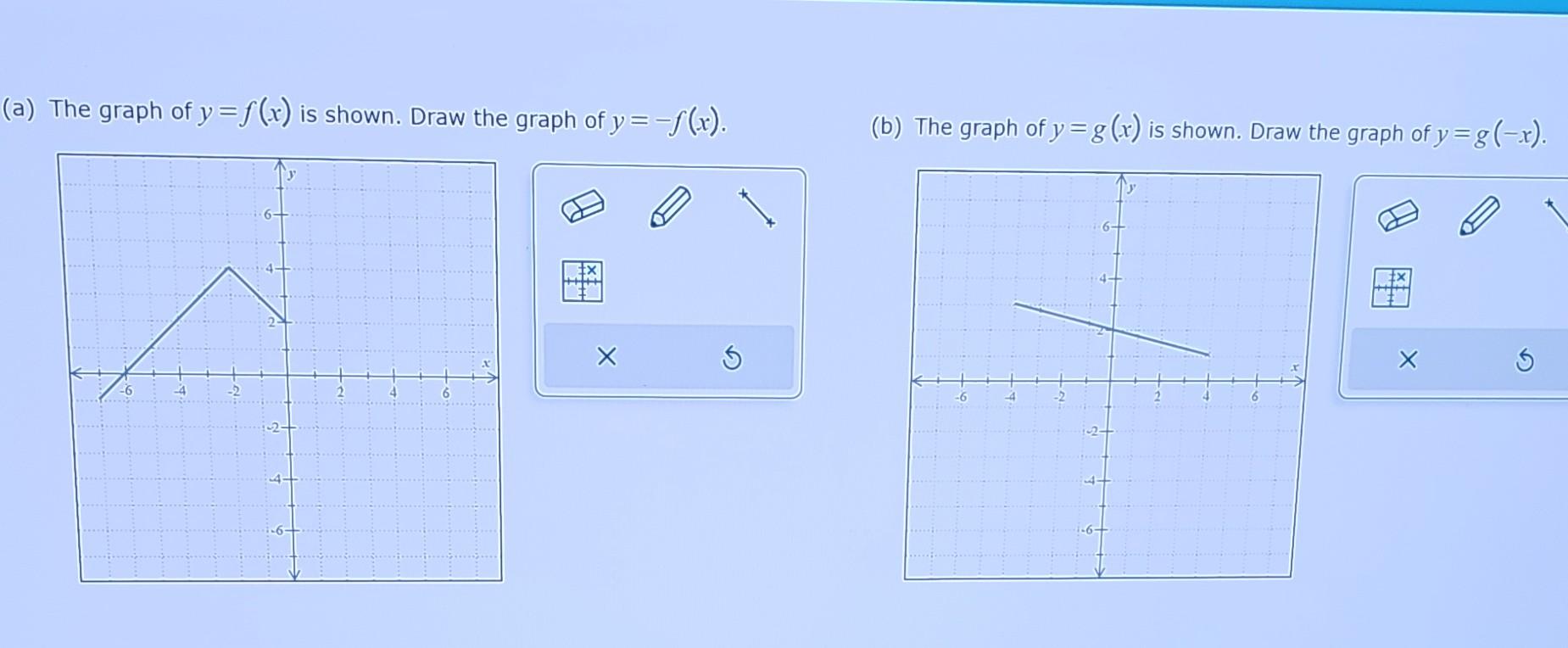 Solved A The Graph Of Y F X Is Shown Draw The Graph Of