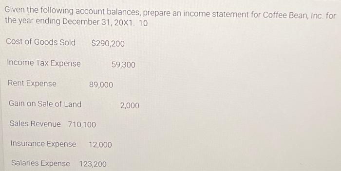 Solved Given the following account balances, prepare an | Chegg.com